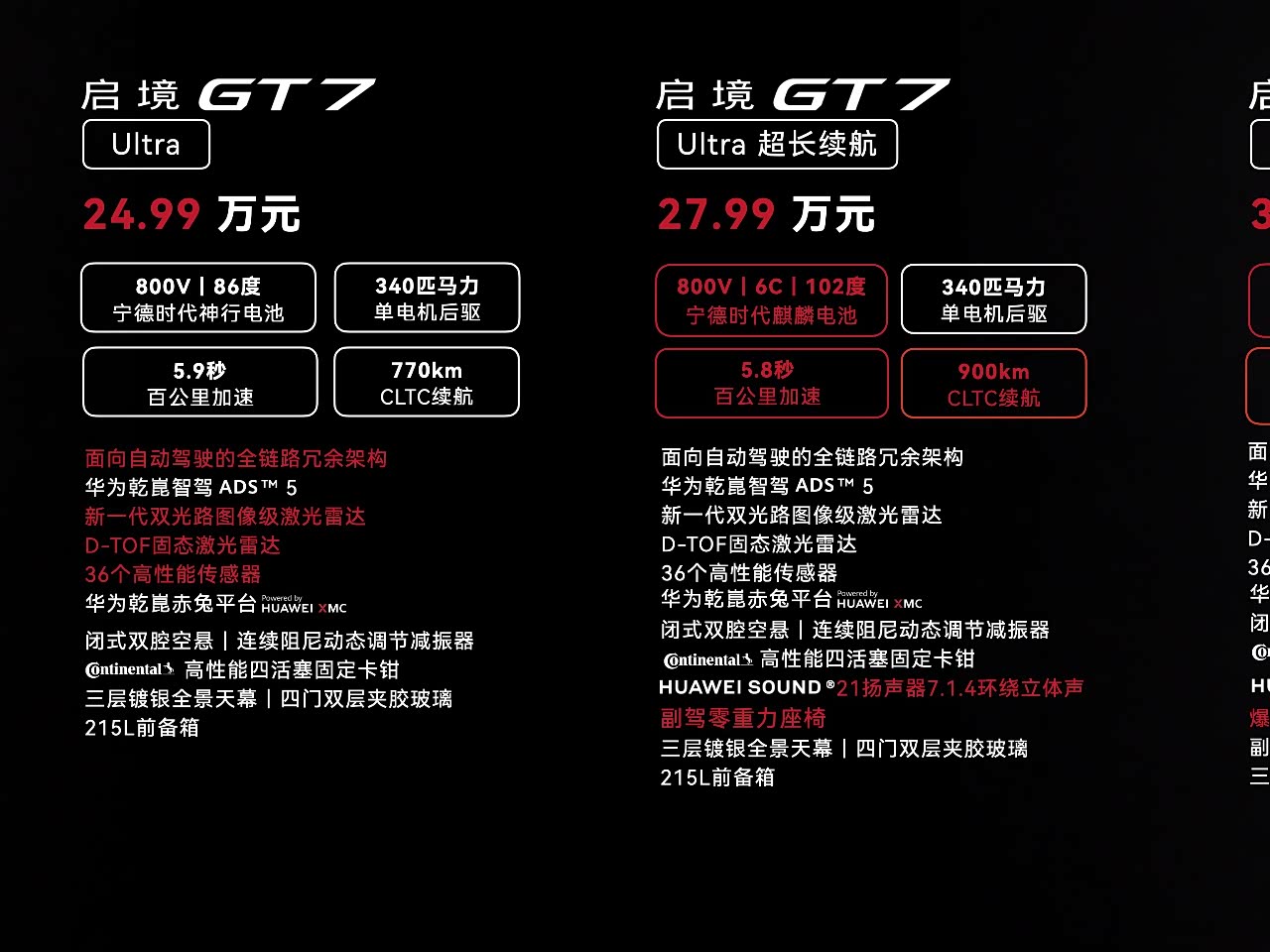 预售价21.99万起 以满配实力树立智能猎装新标杆 启境GT7开启预订_车家号_发现车生活_汽车之家