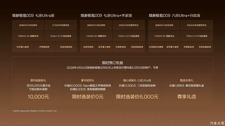 焕新极氪009开启预售，推出豪华七座 Ultra+齐家版_车家号_发现车生活_汽车之家